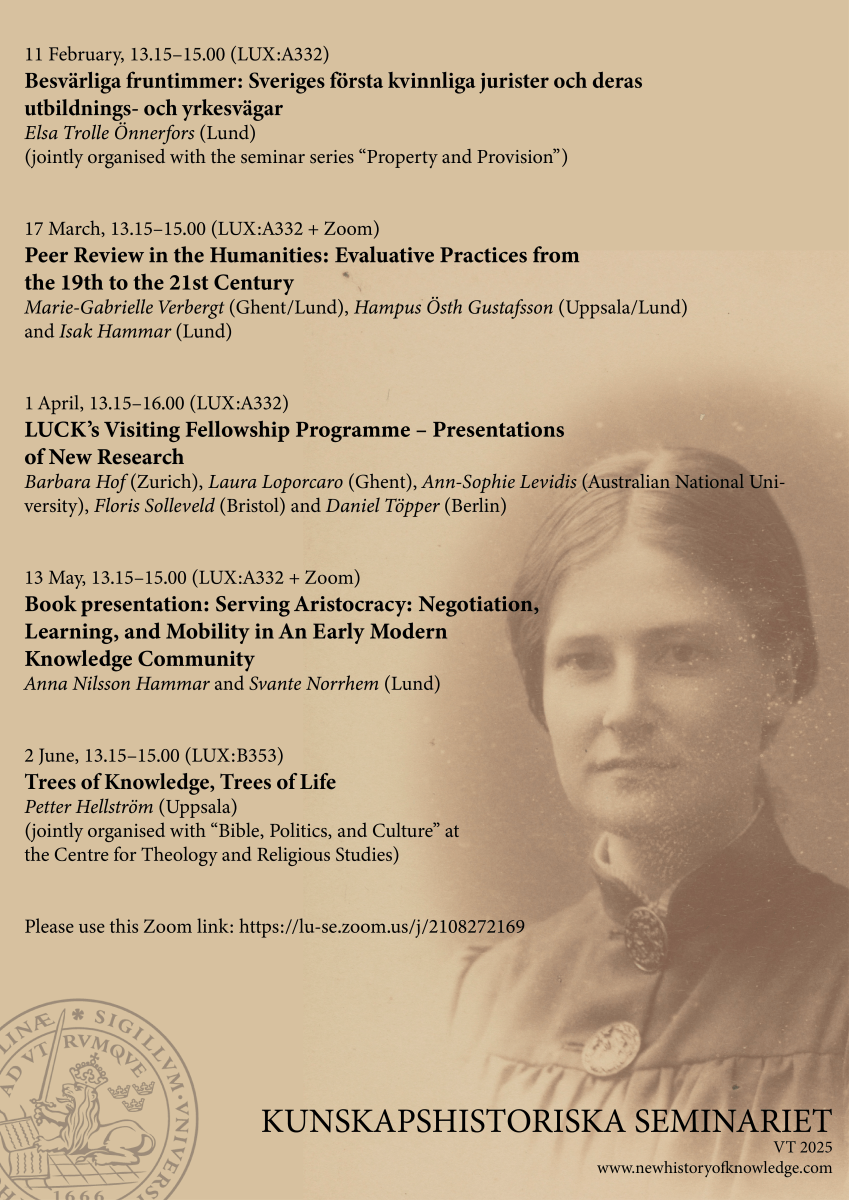 History of Knowledge seminar series @ LUCK – LUCK Lund Centre for the ...